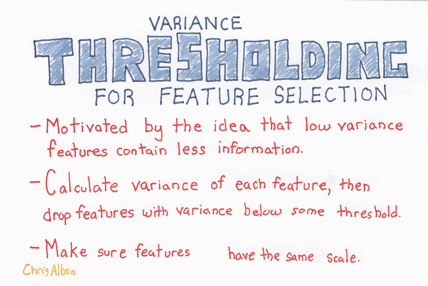 Data Science👨‍💻 Data Reduction Techniques Using Python By Manthan Bhikadiya 💡 Geek Culture