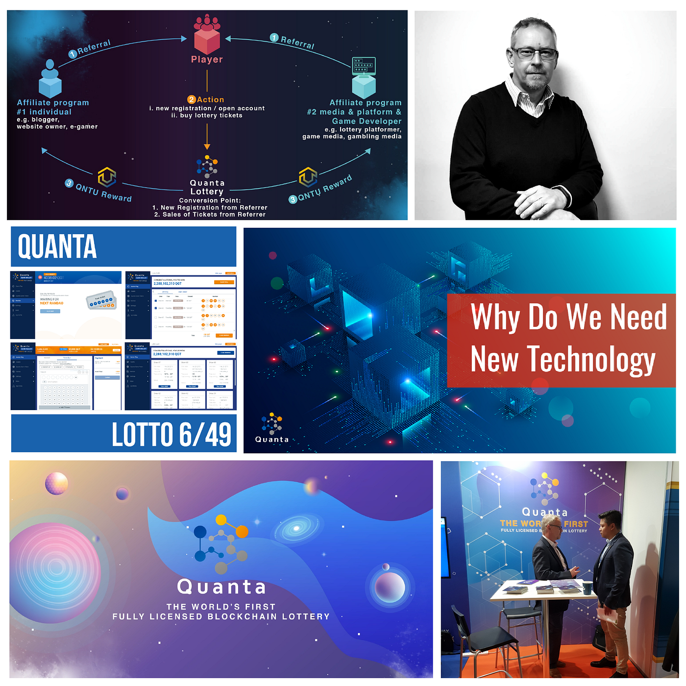 Quanta’s weekly update!. Quanta Lotto 6/49 announcement (3 Jun) | by ...
