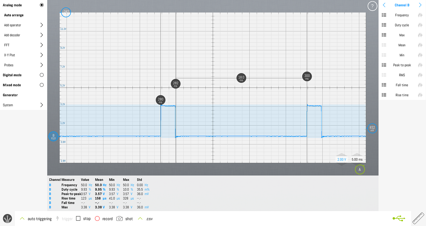 ESP8266 PWM with Oscilloscope. measure the rising edge | by Unknowntpo | Medium