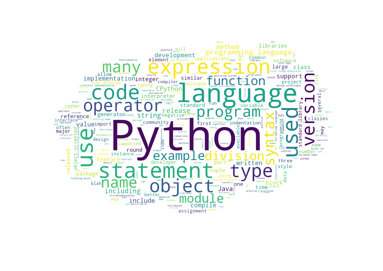 Apa itu Python?. Python merupakan bahasa pemrograman… | by Marcellinusnanda | Medium