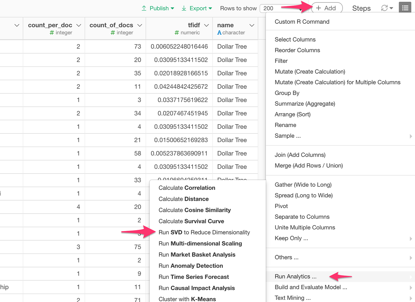 Demystifying Text Analytics Part 4— Dimensionality Reduction and Clustering | by Kan Nishida ...