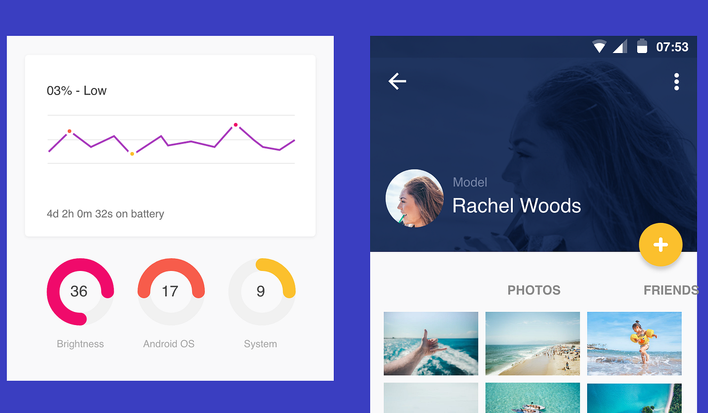 UI Kits gratuitos para prototipar ideias no Adobe XD | by Alain Tramont ...