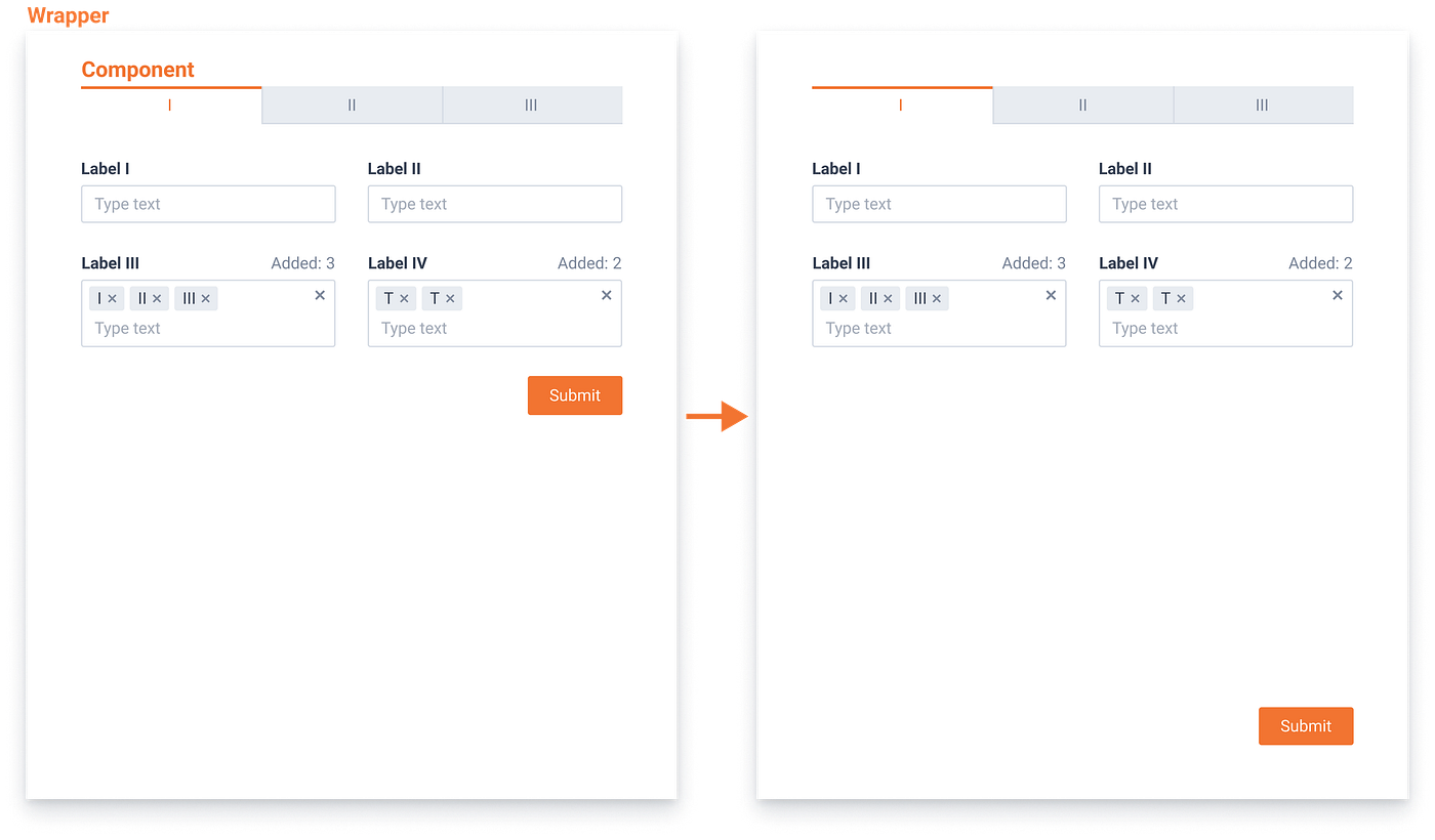 Full Height Layout On Css You May Need To Make Some Ui Elements By Serhii Diachenko Medium