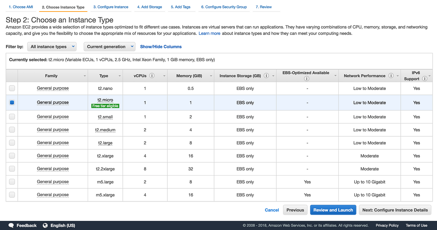 Automate Deploying Python Flask Api And React Redux Frontend To Aws Ec2 Instances By Philip