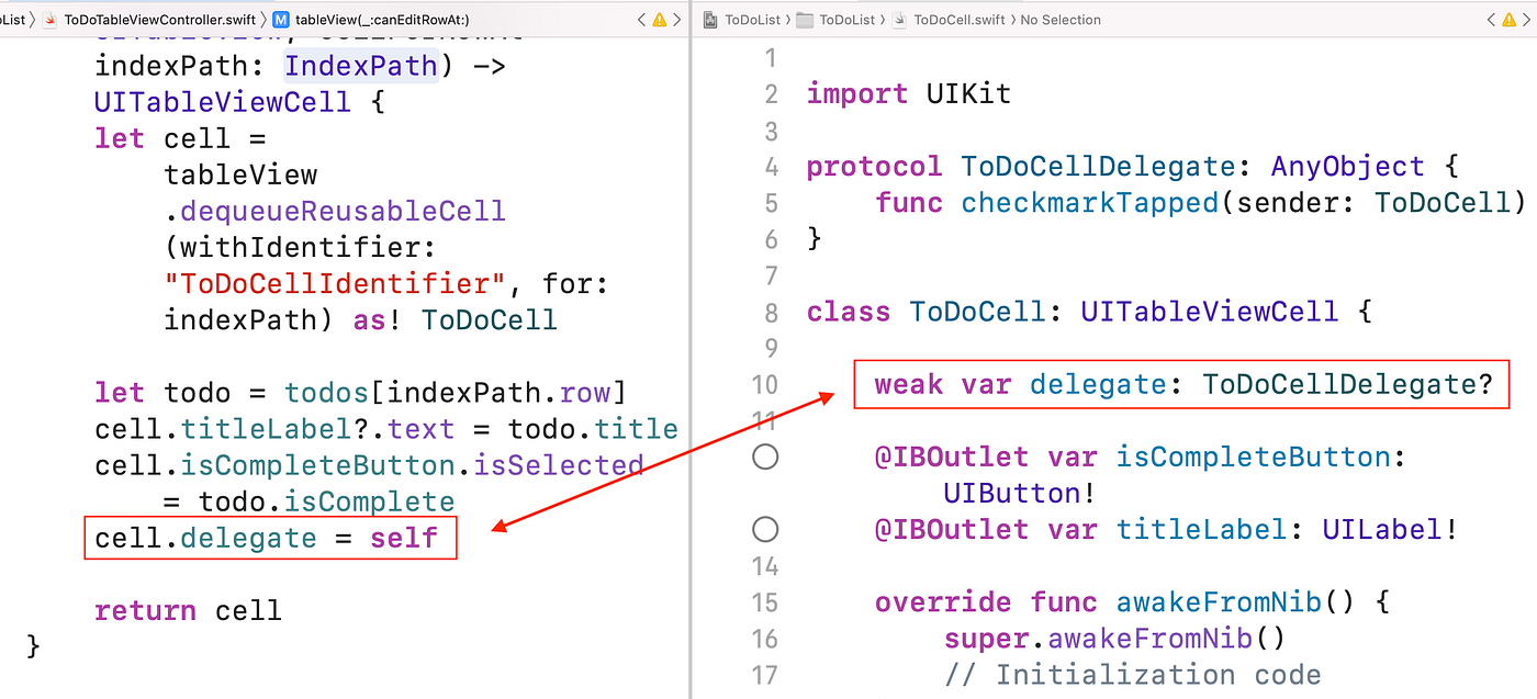 自訂 Delegate 範例 — Develop In Swift Data Collections 重點整理 By 彼得潘的 Ios App Neverland 彼得潘的 Swift