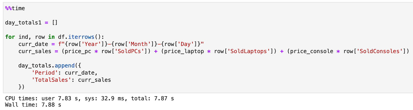 This Function Can Make Your Pandas Code Significantly Faster | by Dario ...