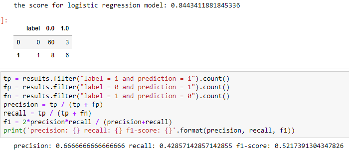 Understanding Customer Churn. Netflix announced on Jan 21, 2019 that ...