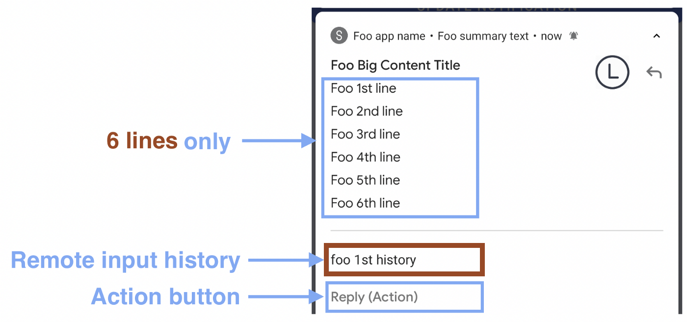 Android InboxStyle Notification As Deep As Possible | by Myrick Chow | ITNEXT