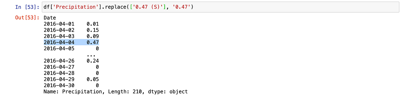 Baby Steps To Build Your First Machine Learning Model in Python ...