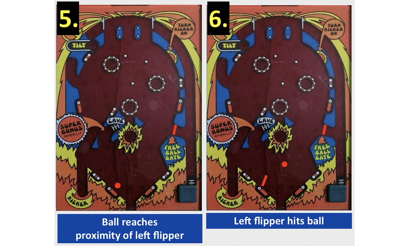 Designing an electronic toy — Wildfire Pinball | by Garry Kitchen | UX ...