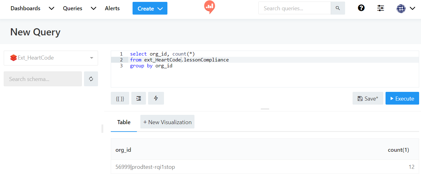 Exposing Databricks to External Consumers | by Henrik Thomsen | Medium