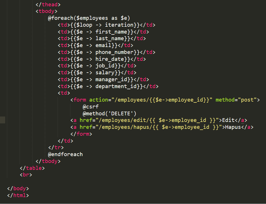 Implementasi ReactJS pada CRUD — Laravel | by Kevin NFA | Medium