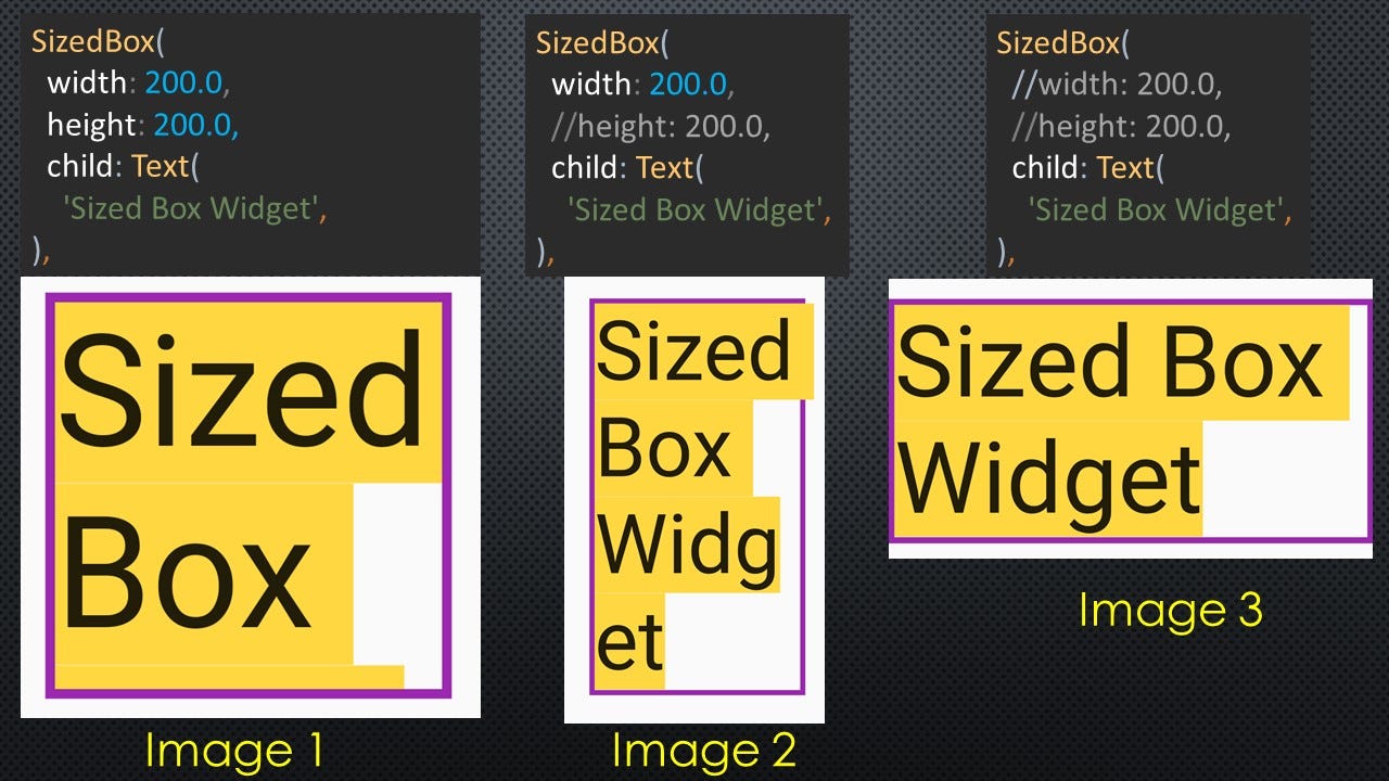 Flutter Widgets (Boxes Part-1) The Whole Picture. | by Murtaza Sulaihi | Flutter Community | Medium