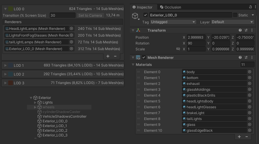 Combining meshes in Unity to a single mesh with unique materials | by Oleg Vashenkov | Sep, 2022 ...