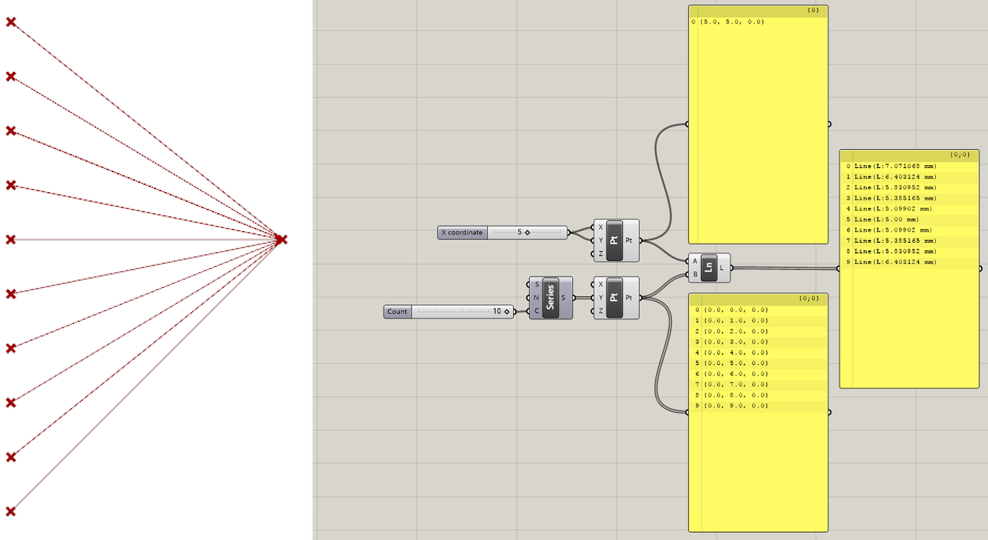 Computational design in Grasshopper | by Danil Nagy | Generative Design ...