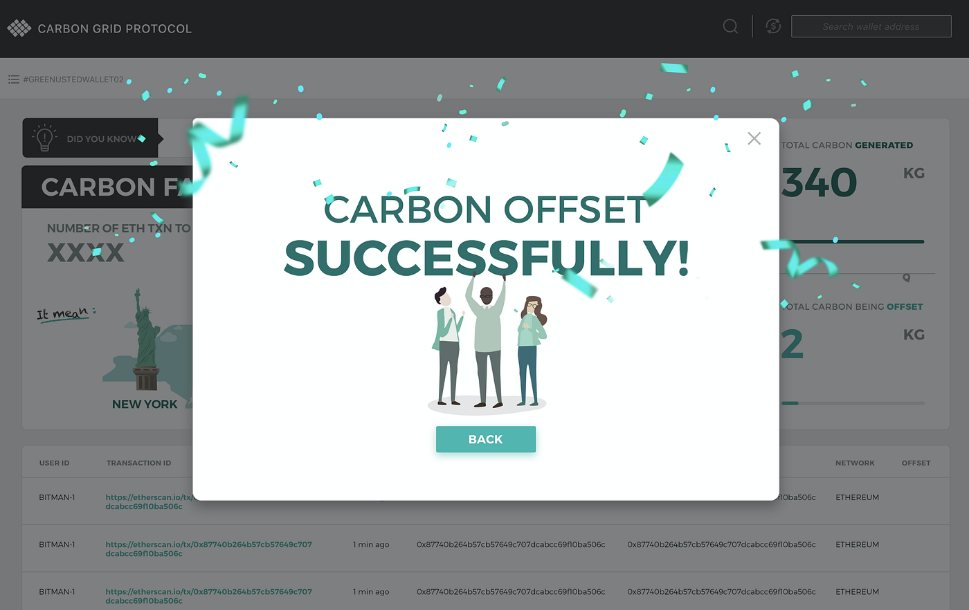 Carbon Grid Protocol Roadmap Highlights | by Andy CGRID | Carbon Grid ...