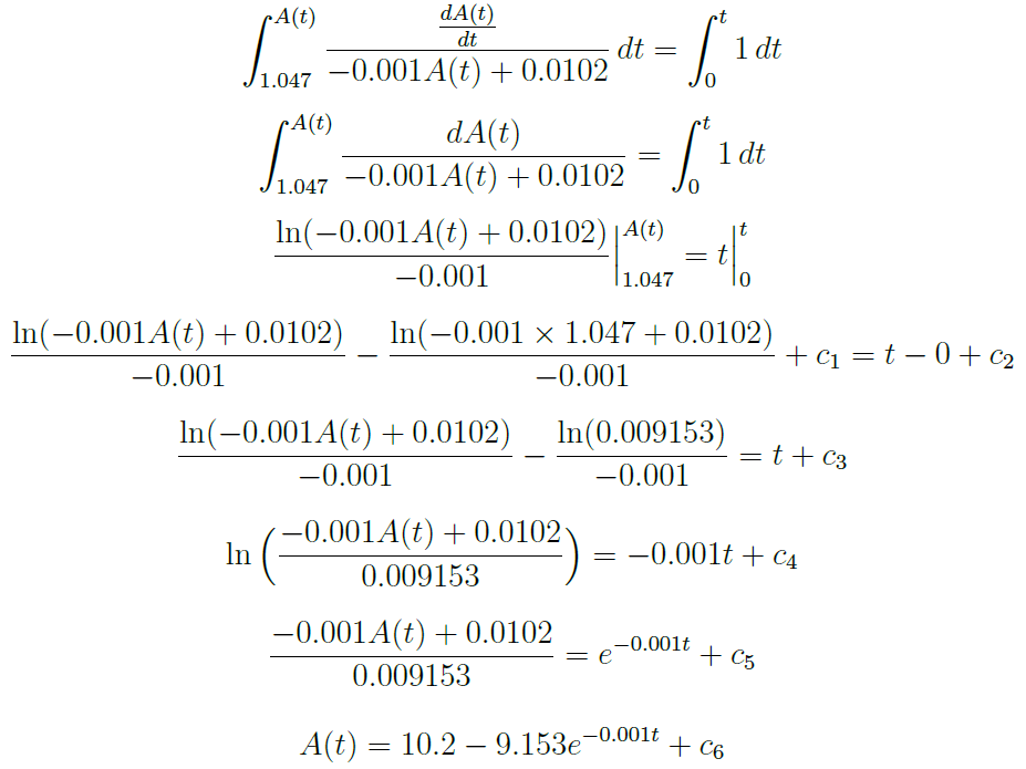 Using Differential Equations to Model the Spread of an Oil Slick | by ...