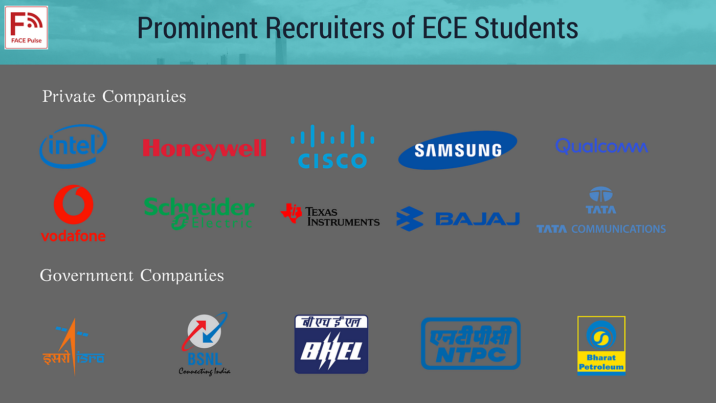 Careers in ECE. Core jobs are gaining prominence once… | by Pulse ...