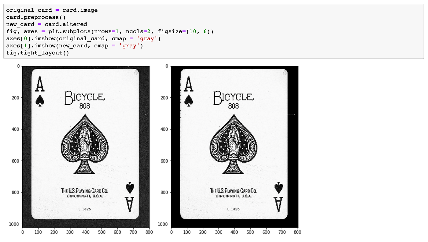 Creating a card data set:. Currently, I’m a student at Flatiron… | by ...