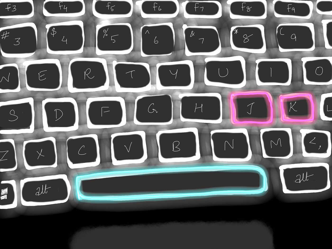 Double-Spacing, Spacing Out, and Mind Spaces | by Javeria Kausar | Medium