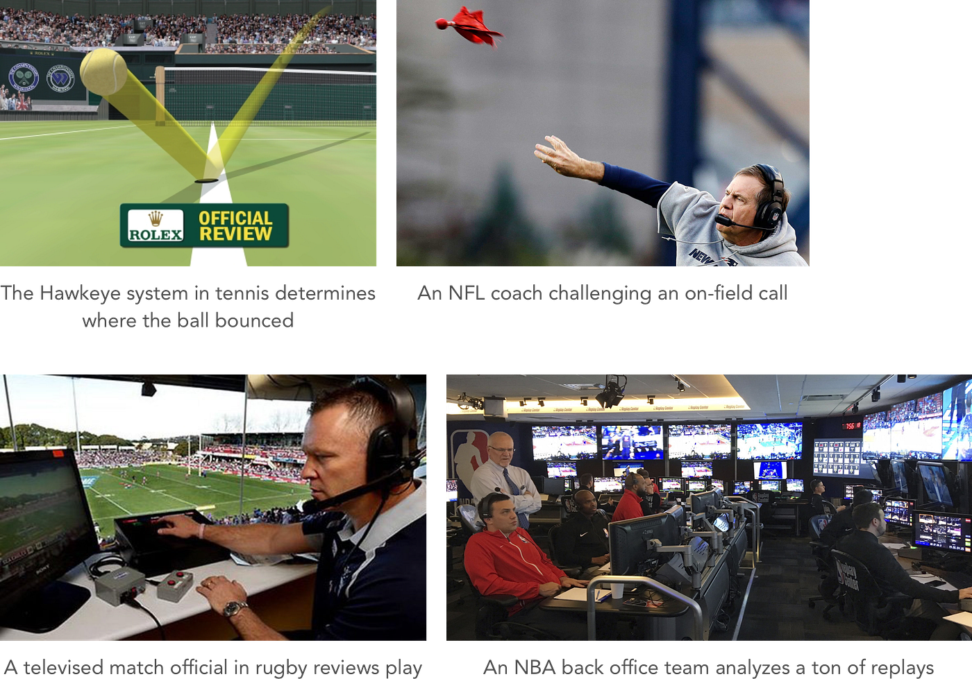 Dissecting the Decision Review System in Cricket | by Ajayan ...