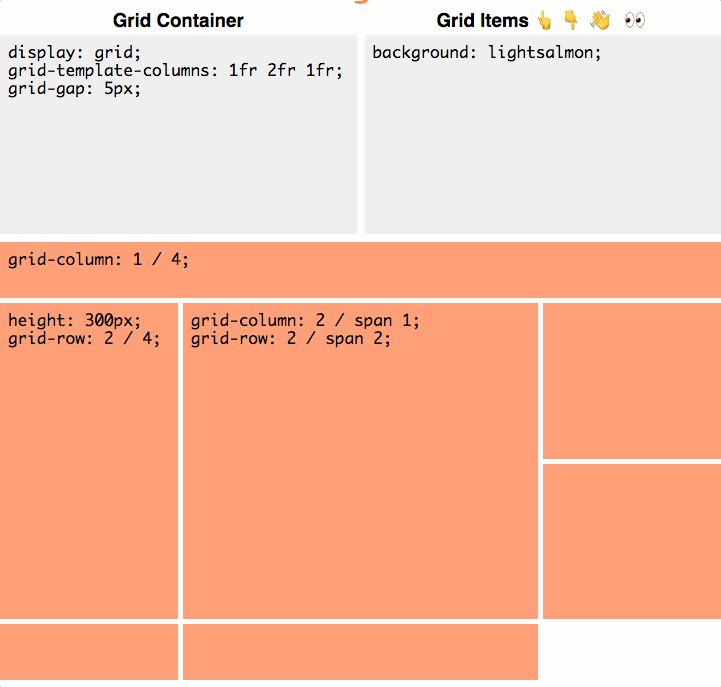 Playing with CSS Grid Layout. Yesterday I had the chance to see Jen ...