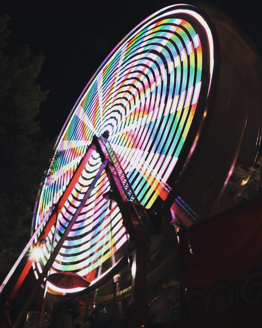 How to photograph ferris wheel (Long Exposure) | by Yogesh Hande | Medium