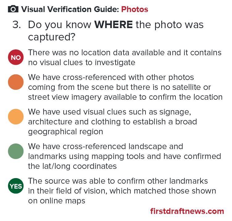 Visual Verification Guide: Photos | by First Draft | First Draft ...