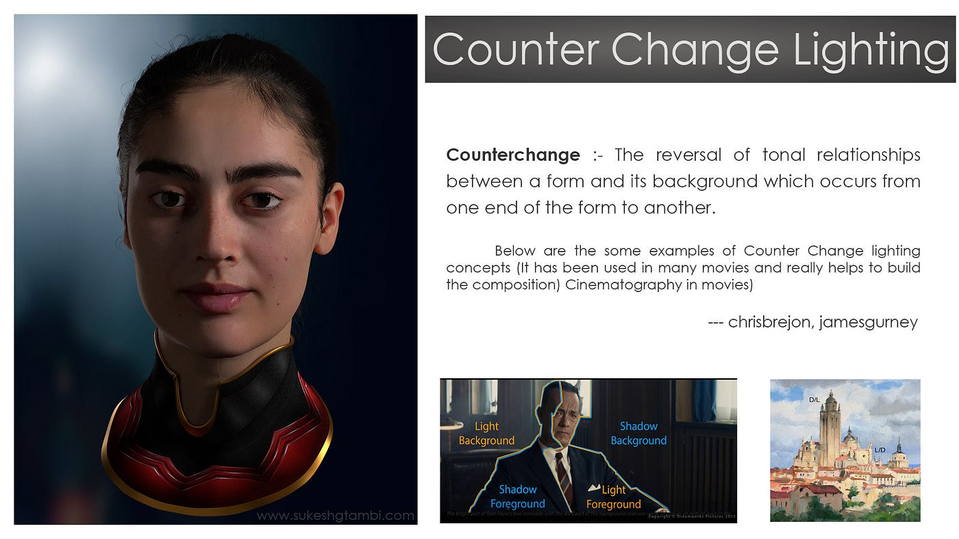 24 Portrait Character Lighting Setups |Photography |Cinematography | by ...