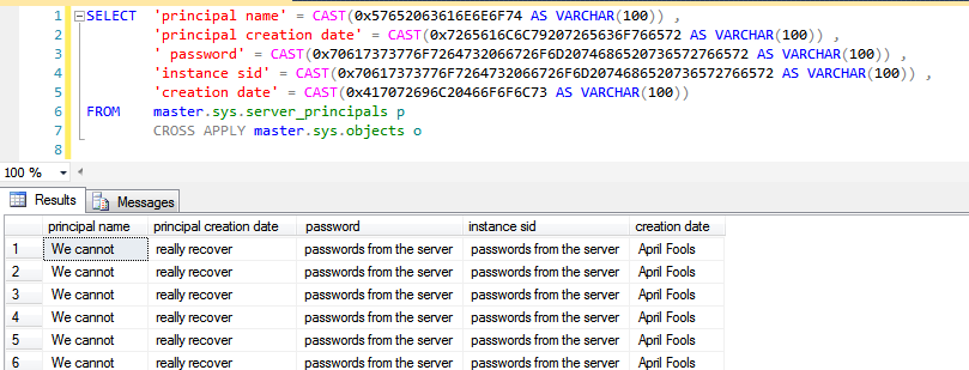 The weak link: how to reveal database passwords in SQL Server | by ...