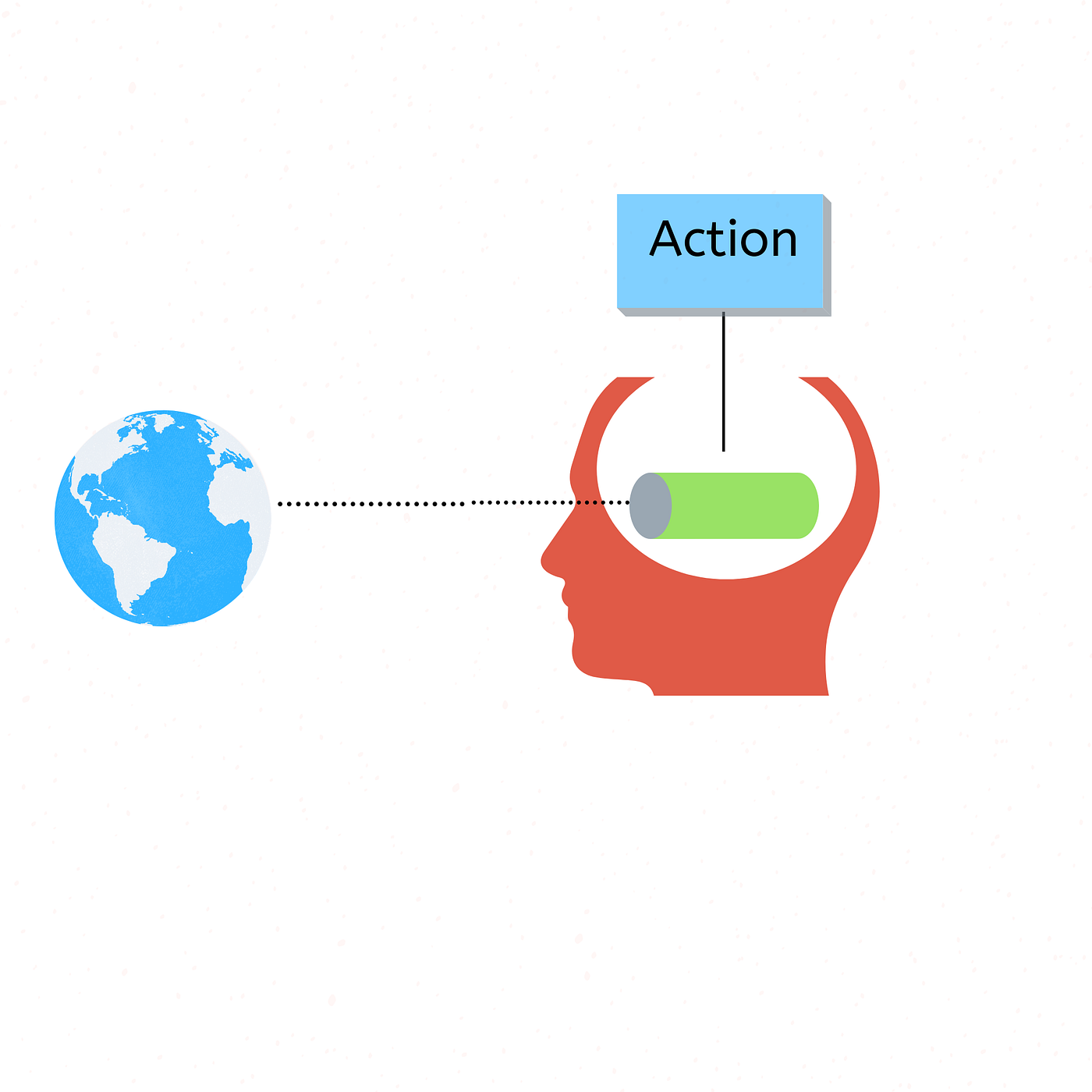 An Independent Mindset is the State of Power | by Preye Raymond | Medium