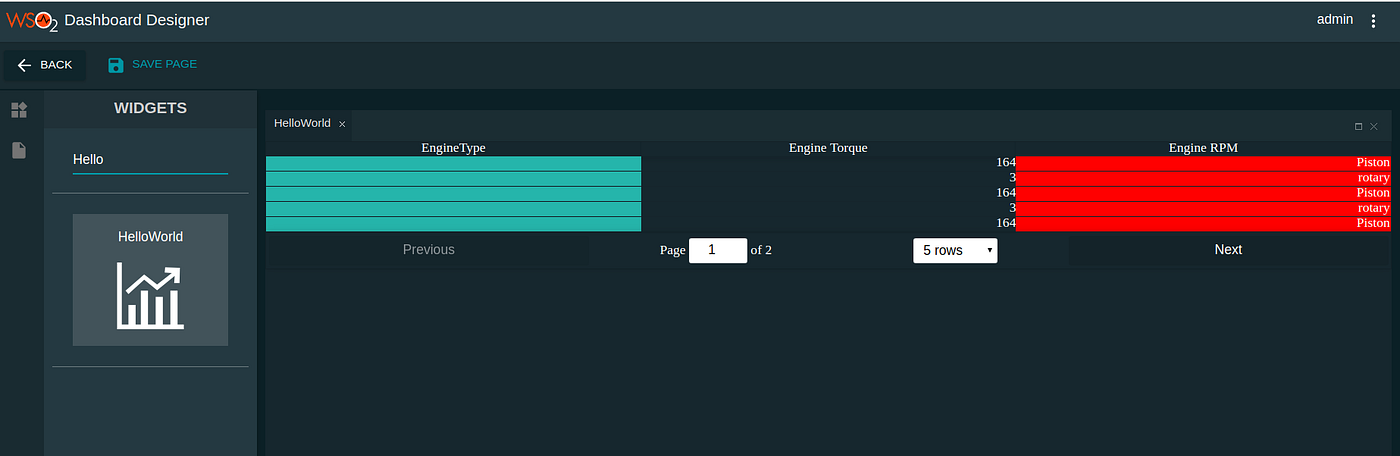 Creating Custom Widgets WSO2 Stream Processor - 4.1.0 | by Methma Samaranayake | Medium