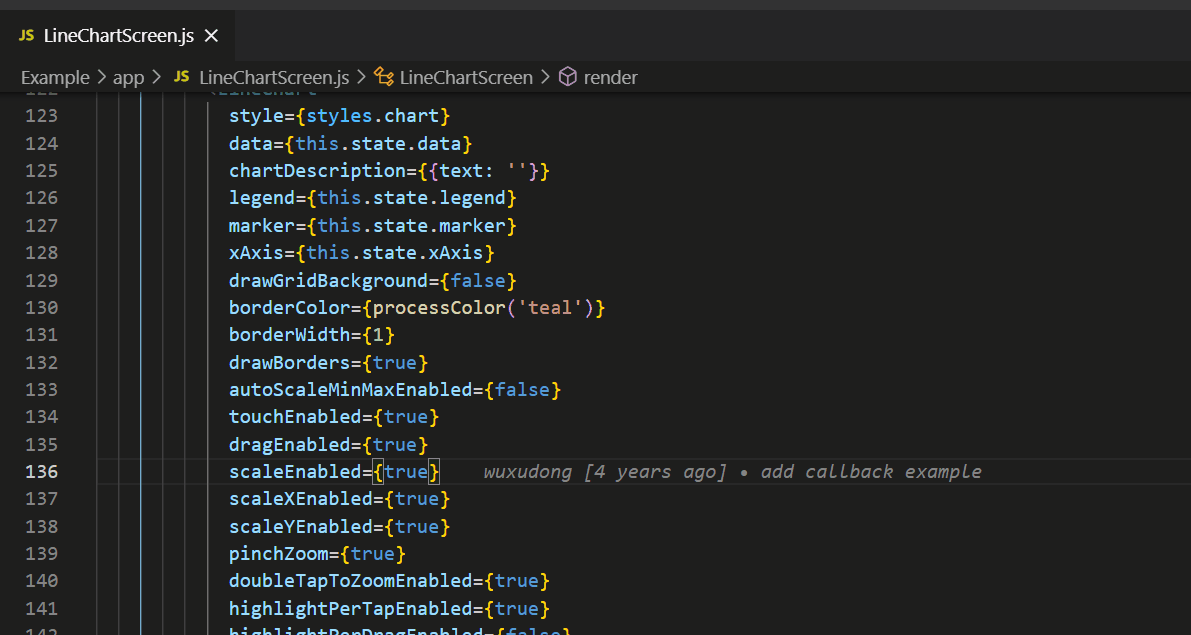 11 VSCode Keyboard Shortcuts that will Boost your Productivity | CodeX