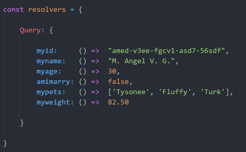 Introduction to Graphql-Js. Hi, this is Angel. | by Michael V. | The ...