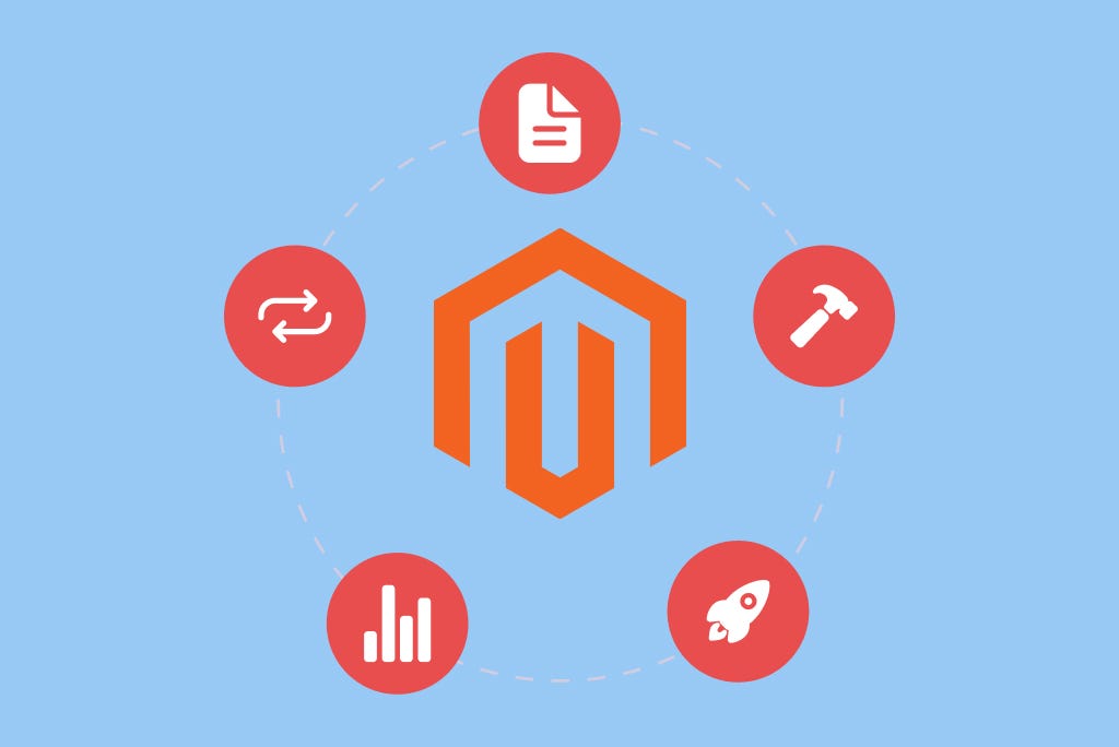 How to Build a Magento Website: Technical Side, Business ...