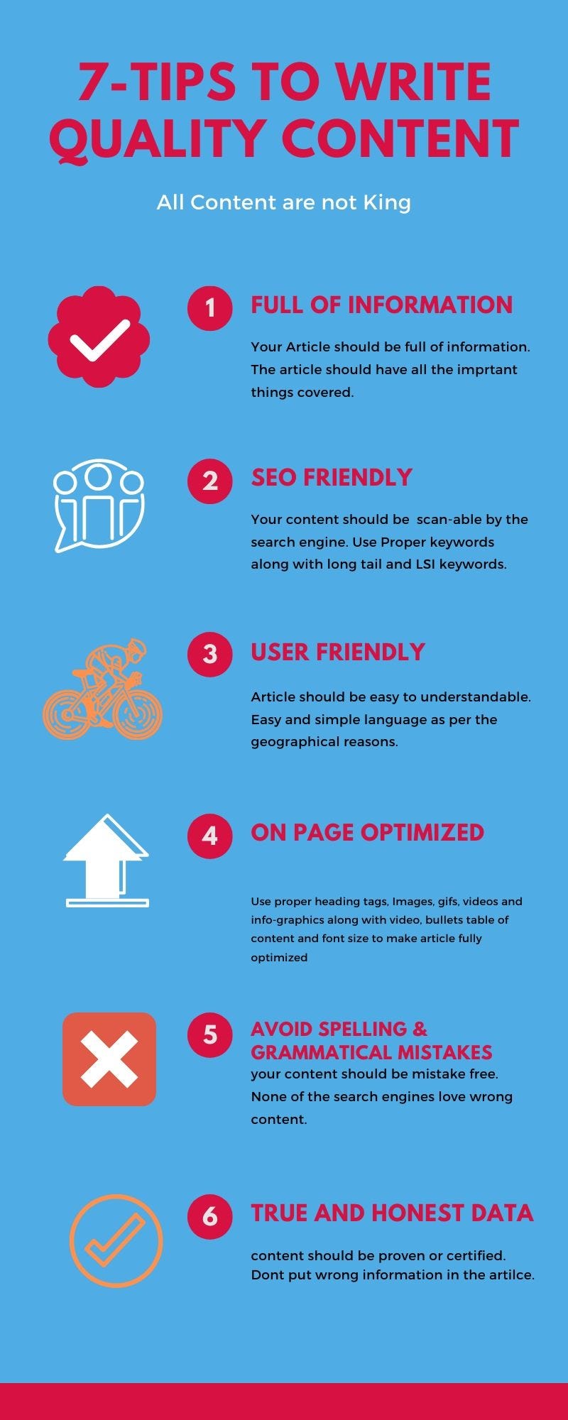 A Complete Guide On How To Write Quality Content | By Thebacklinkguru