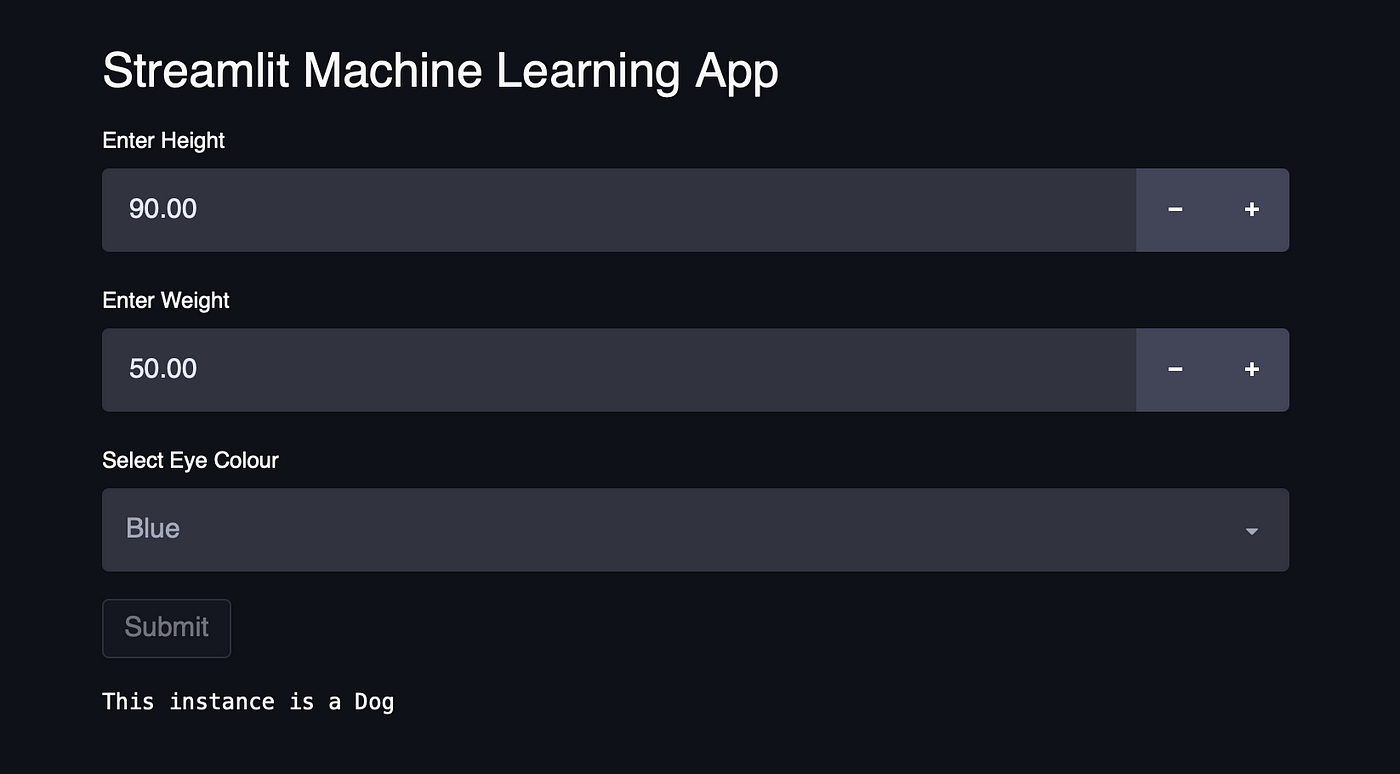 Building A Machine Learning Web Application Using Streamlit By Gerry Christian Ongko Towards