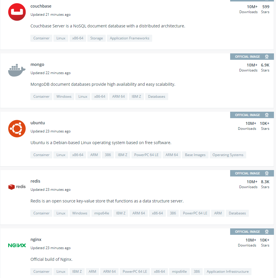 Using Docker as a Data Scientist. Good day everyone! | by Aleksandar ...
