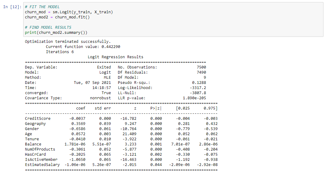 Using Logistic Regression to Predict Customer Churn | by Brian Mochtyak ...
