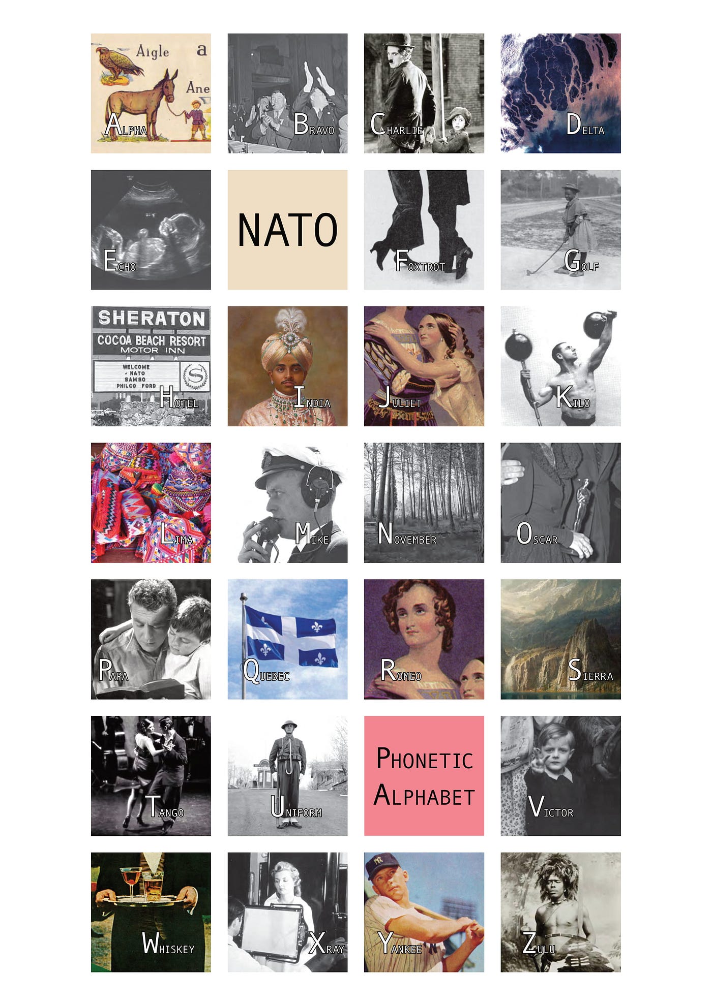 What is the NATO phonetic alphabet? The 5 things you should know about ...