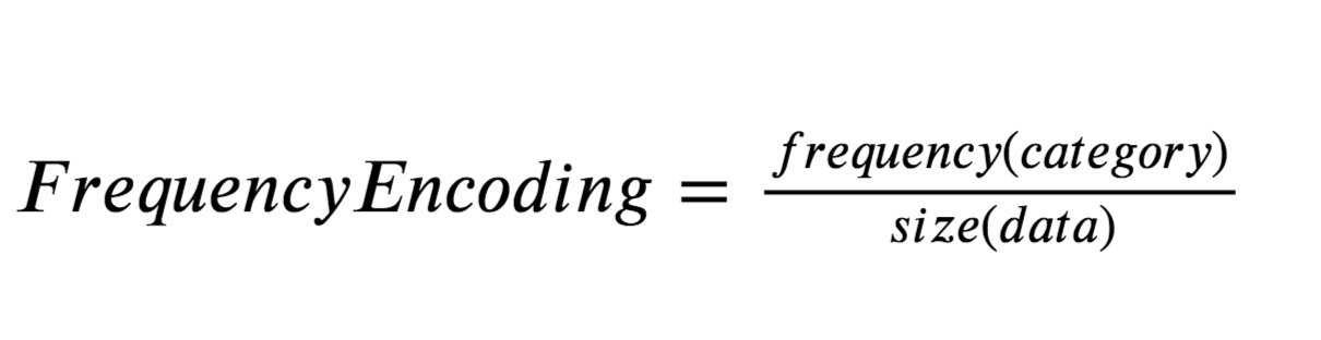 Hands On Categorical Feature Encoding In Machine Learning By Srivignesh Rajan The Startup
