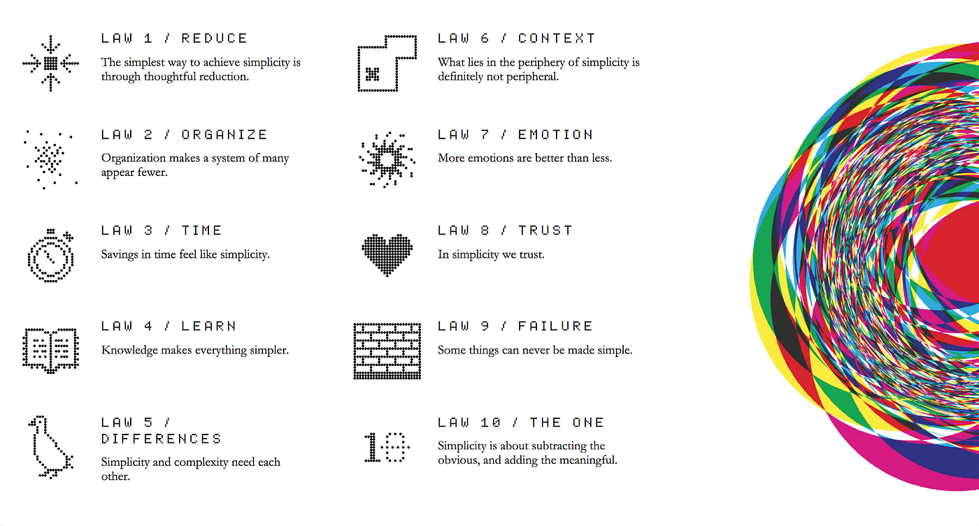 The laws of simplicity. Basis of the design process to avoid… | by ...