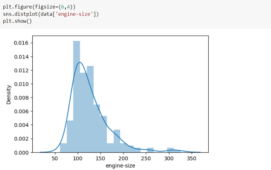Seaborn: Data Visualization Library | by Khushijain | Analytics Vidhya ...