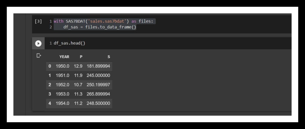 Loading Different Data Files in Python | by Lawrence Alaso Krukrubo ...