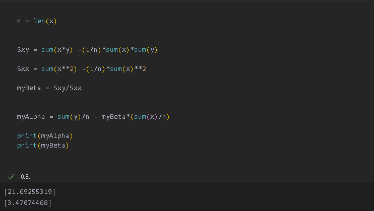 Linear Regression | Theory and Practice | by Muhammet miraç Yüzaklı ...