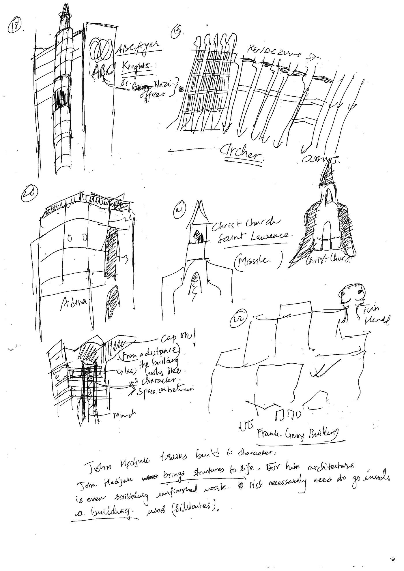 Assessment Task 2A: Drawing/Notation: | by kushal manandhar | Medium