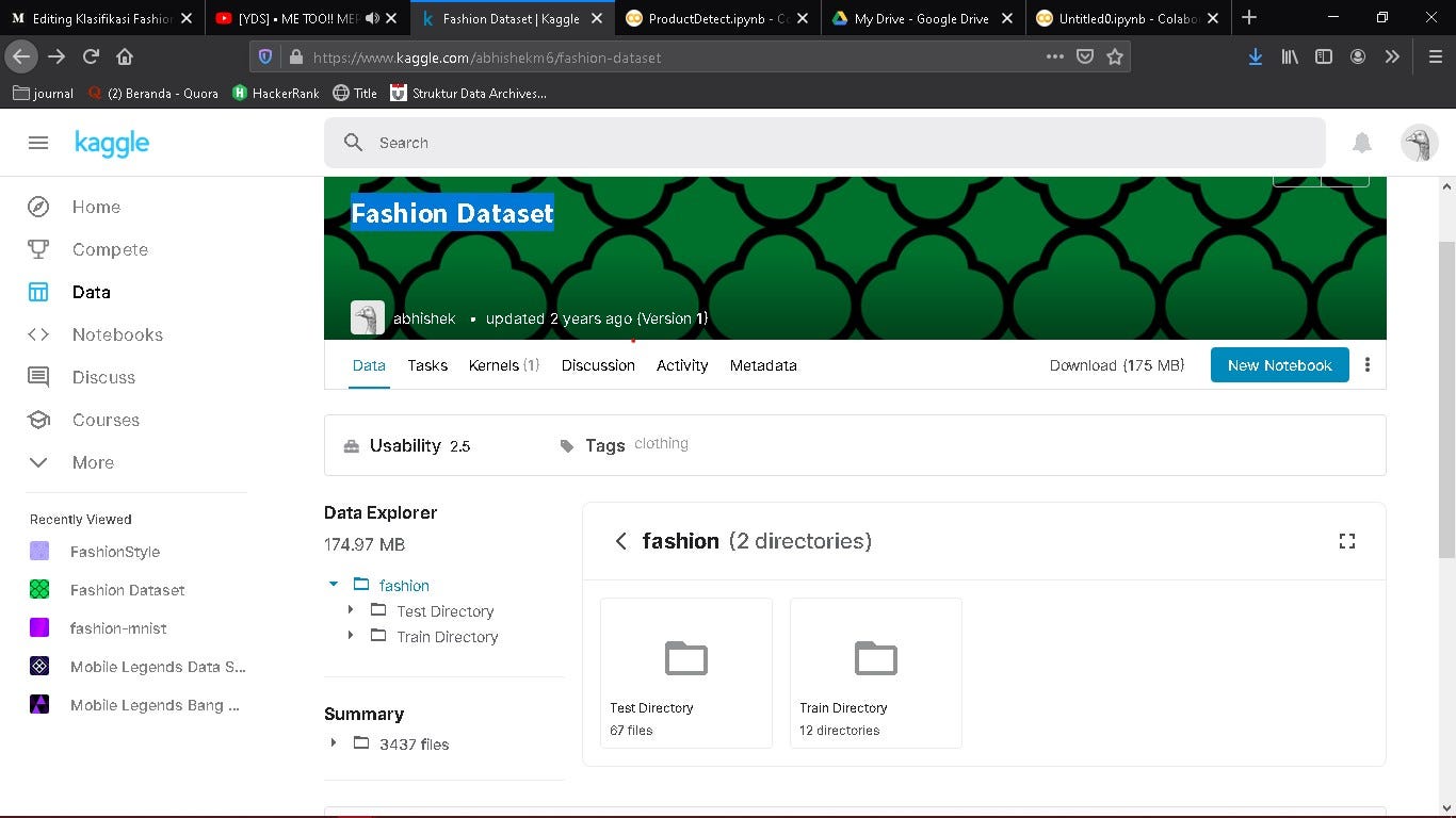 Klasifikasi Fashion Sederhana Menggunakan Tensorflow dan Keras | by ...
