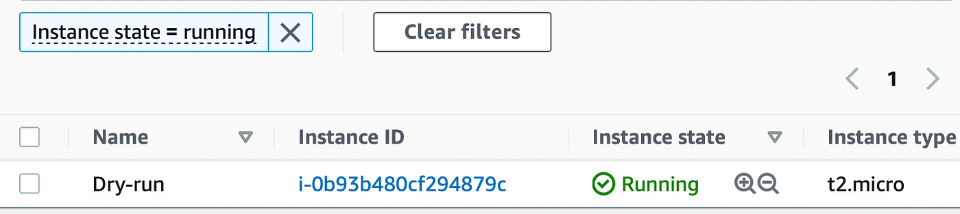 Create Ec2 Instances With Lambda Create An Event That Provisions Ec2 By Devin Moreland Aws