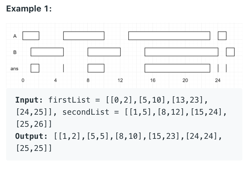 Two Pointer Technique and Arrays, Part 2 | by Agi Letkiewicz Tanner | Medium