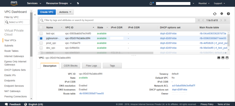 Setup pgbouncer-rr for PostgreSQL on AWS EC2 | by Nidhin Manjaly | Tensult Blogs | Medium